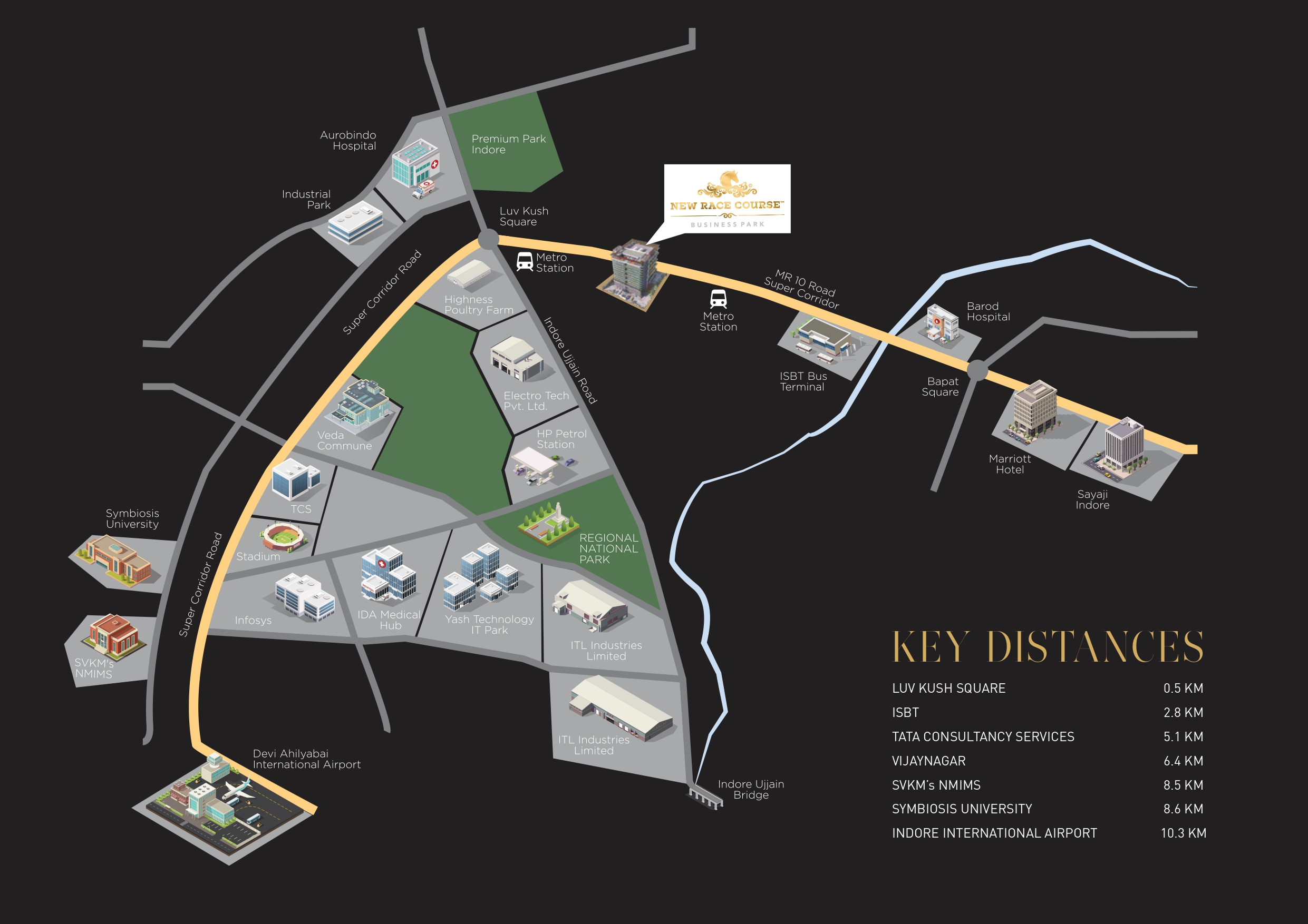 NRC Business Park – Commercial Landmark in Indore